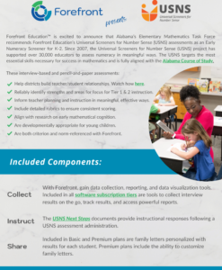Universal Screeners for Number Sense - Forefront Education