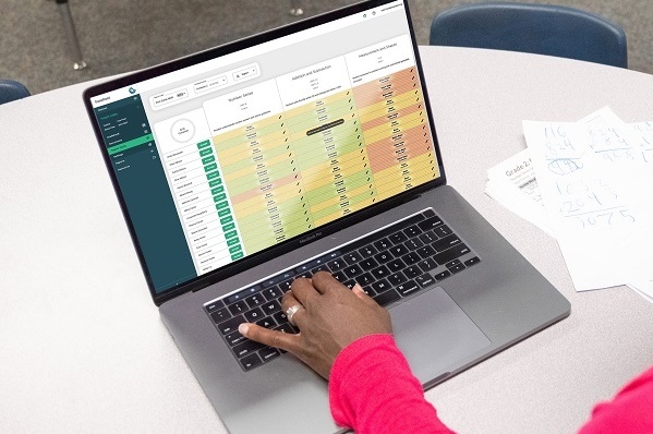 Forefront Education - Give Teachers the Tools for Standards-Based Grading