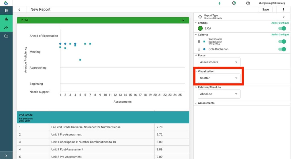 How do I focus on one student's progress? - Forefront Education